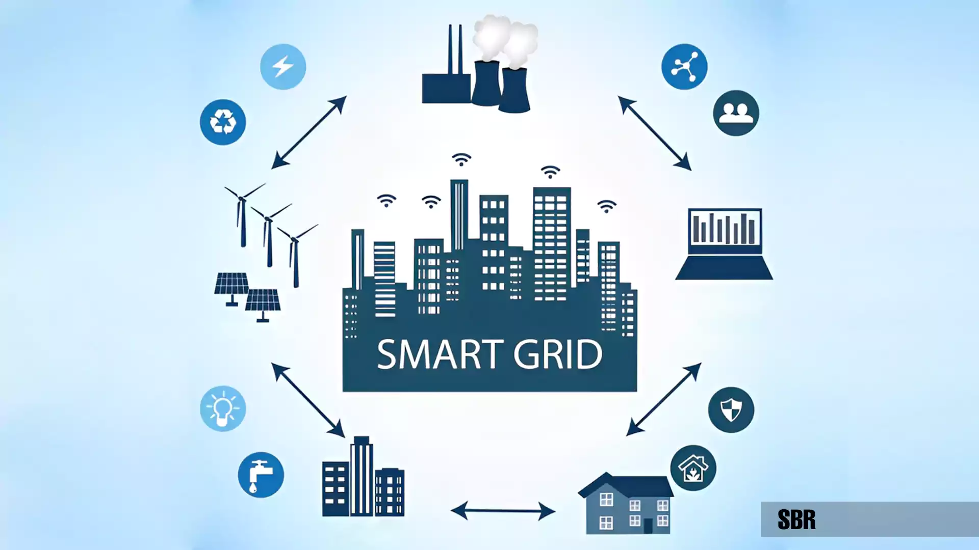 Powering Profit: How Smart Grids and Energy Management Boost Business Efficiency